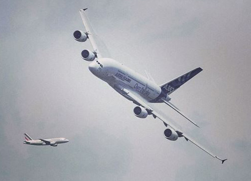 Heavy Lifting: GE Tech Powers World’s Largest Passenger Jet | GE News