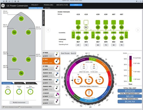 GE Power Conversion | GE News